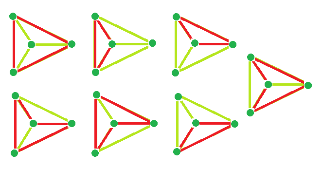 查找轮图的直径、周期和边缘的程序 | 码农参考