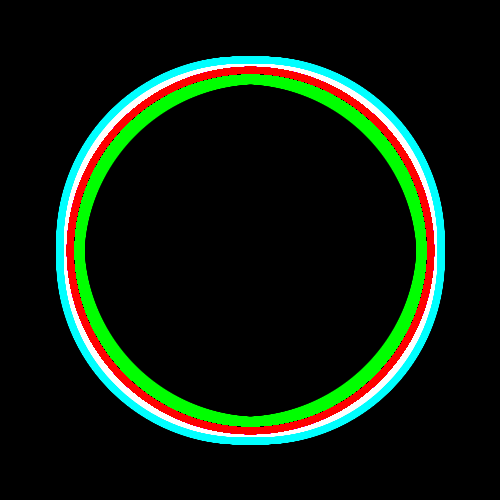 PHP | Gmagick edgeimage() 函数 | 码农参考