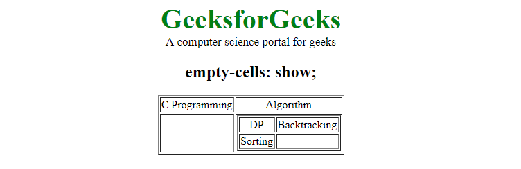 CSS | empty-cells 属性 | 码农参考