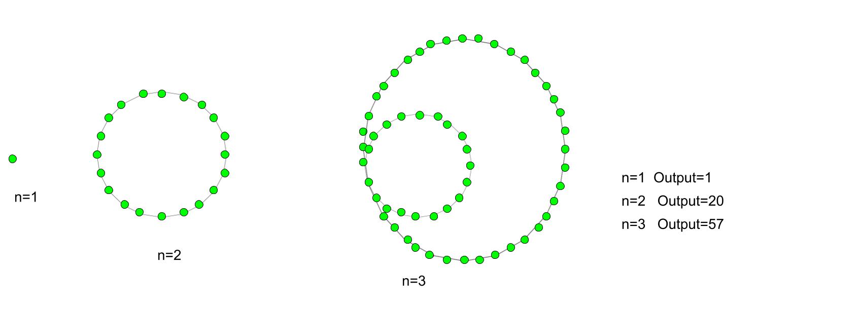 二十边形数 | 码农参考