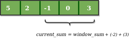 窗口滑动技术 | 码农参考