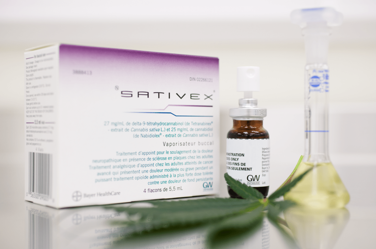 Liek SATIVEX (kanabinoidy pre Slovenských pacientov) - MediCann Slovakia