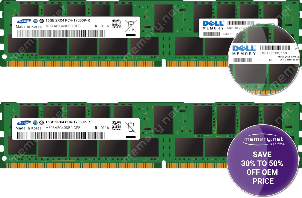 Dell Server Memory | @Memory.NET