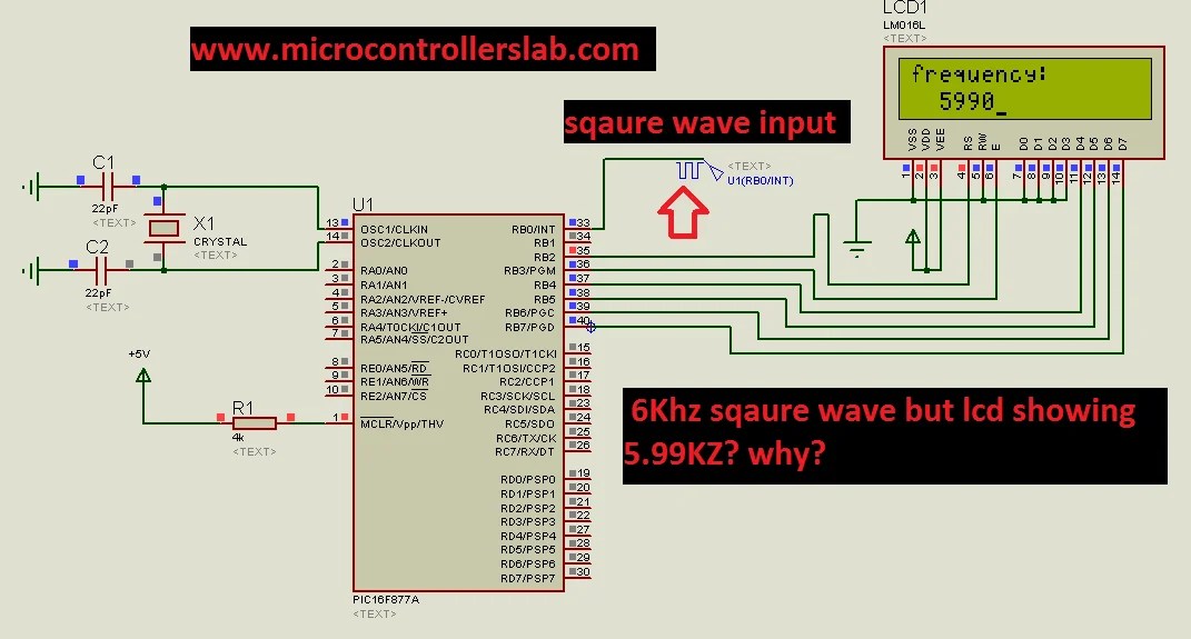 Digital Frequency Meter Circuit Diagram - Circuit Diagram