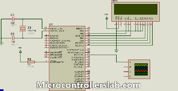 PWM using Pic Microcontroller - Example in MPLAB XC8 and MikroC