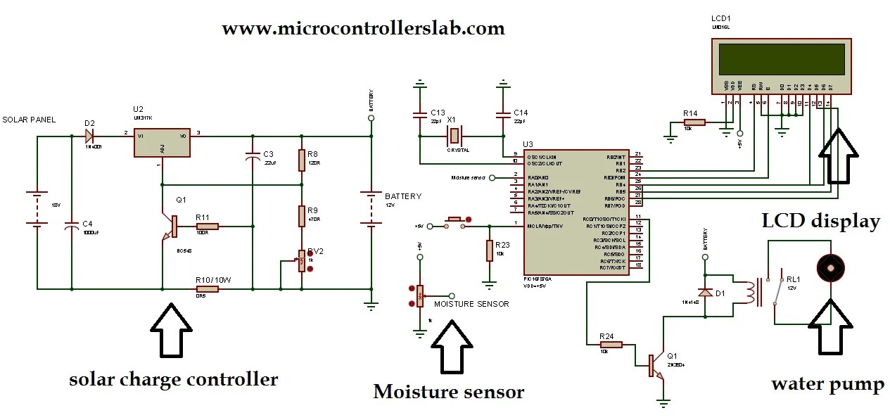 Solar Charge Controller Circuit Diagram Using Microcontroller - Circuit ...