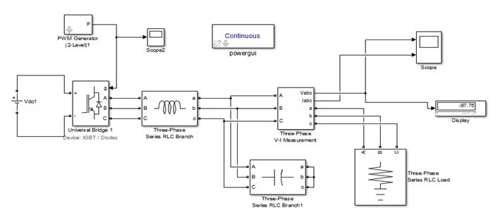Simulink based Three Phase Voltage Source Inverter simulation