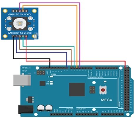Color Sensor TCS230 introduction working and pinout | Microcontrollers Lab
