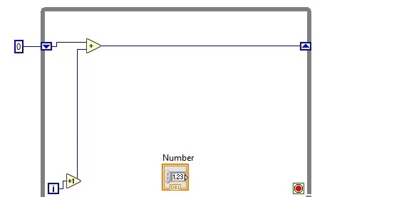 Sum of N numbers project in labview: tutorial 34 | Microcontrollers Lab