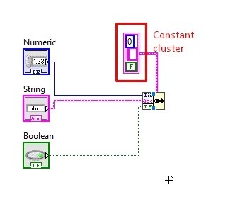 Cluster functions in LabView : tutorial 12 | Microcontrollers Lab