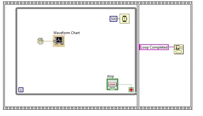 Sequence Structures In Labview Tutorial 19 Microcontrollers Lab