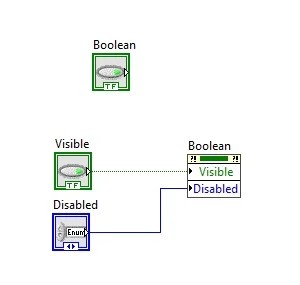 property nodes in LabView : tutorial 18 | Microcontrollers Lab