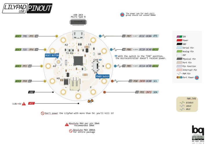 INTRODUCTION to Arduino Lilypad | Microcontrollers Lab