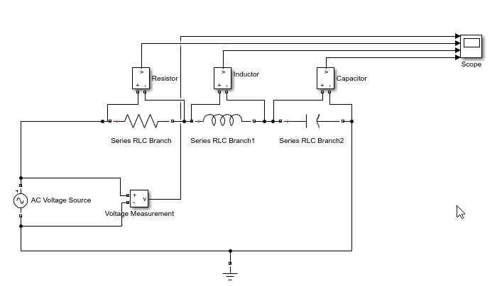Frequency Response Of Rlc Circuit Matlab