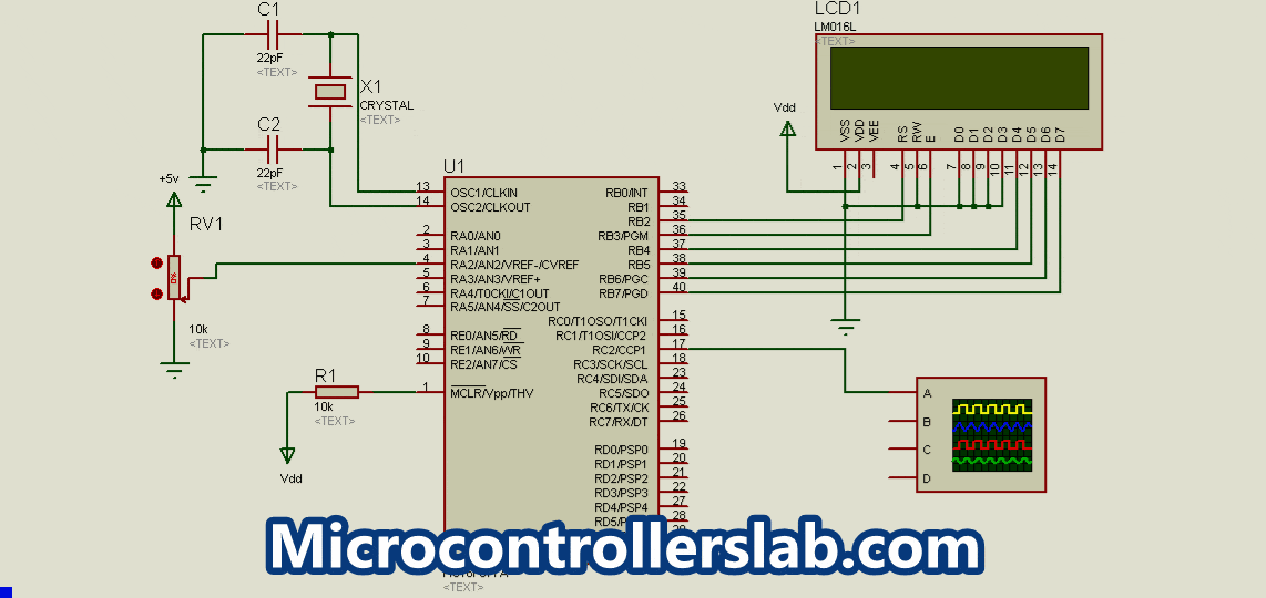 PWM using Pic Microcontroller - Example in MPLAB XC8 and MikroC