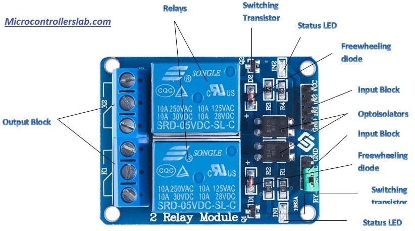 Optocoupler Relay Module Circuit Diagram - Circuit Diagram