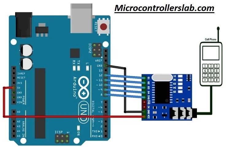 Dtmf Module Circuit Diagram - Circuit Diagram