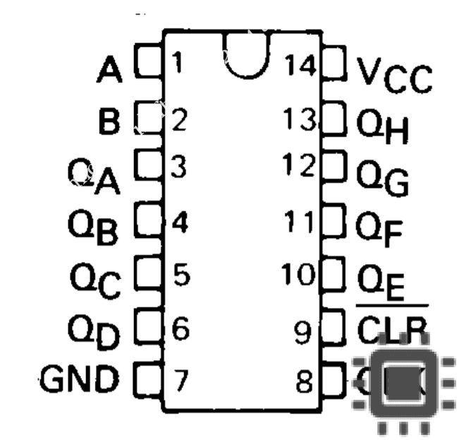 74LS164 Serial In Parallel Out Shift Register IC