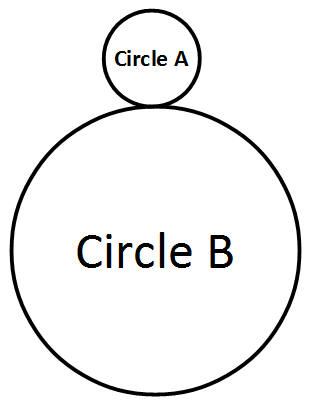 This SAT Math Question Got No Correct Submissions. Can You Solve It ...