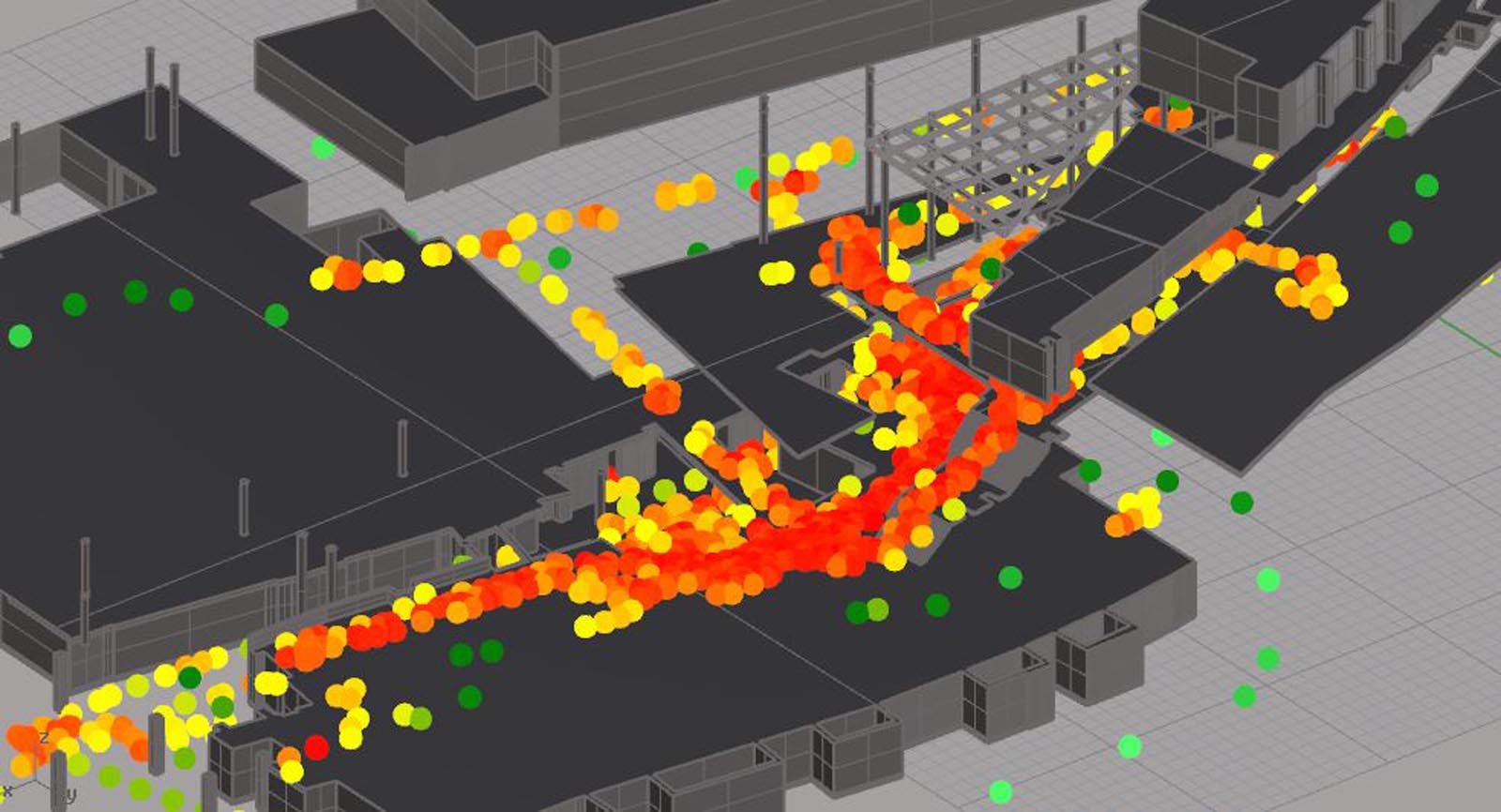 Human Behavior Simulation – Ming3D