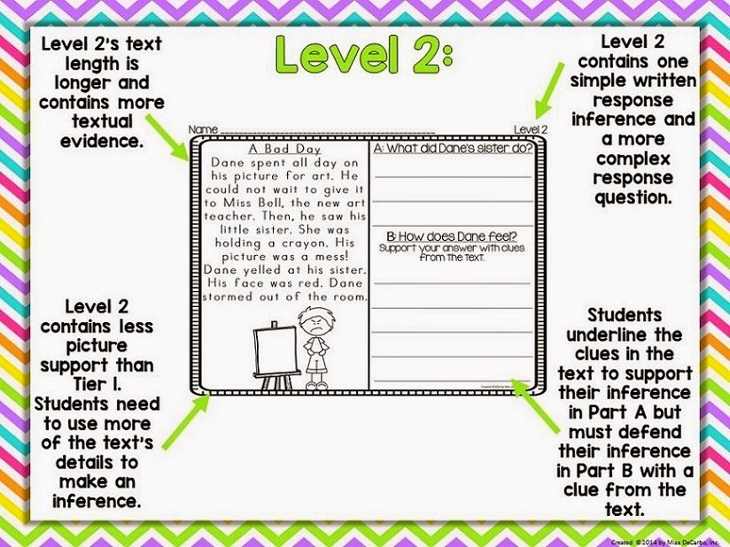 Worksheet Drawing Conclusions 3Rd Grade : Teaching Students To Draw ...