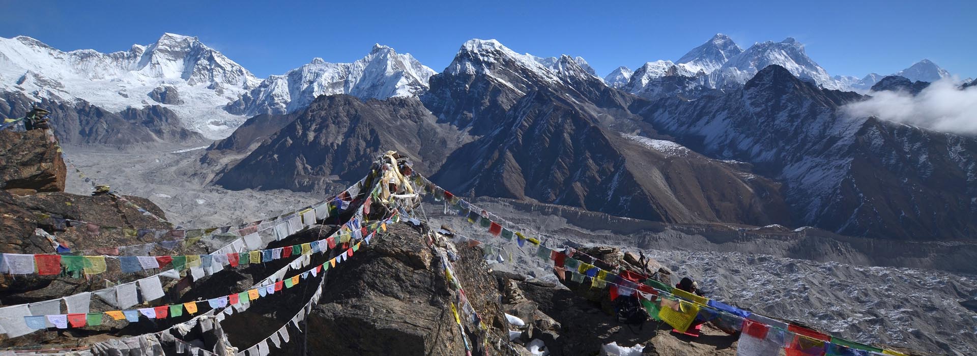 Landscape Of Mount Everest : Guide To Mt Everest Photography ...