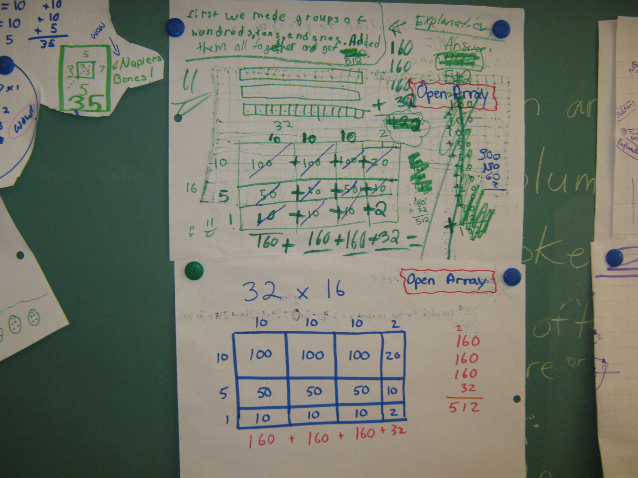 Multiplication (Numeration) | Mr. Wendler's Blog!