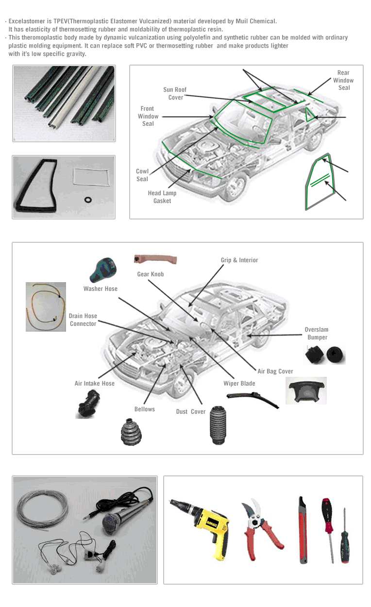 Elastomers – Muil Chemical