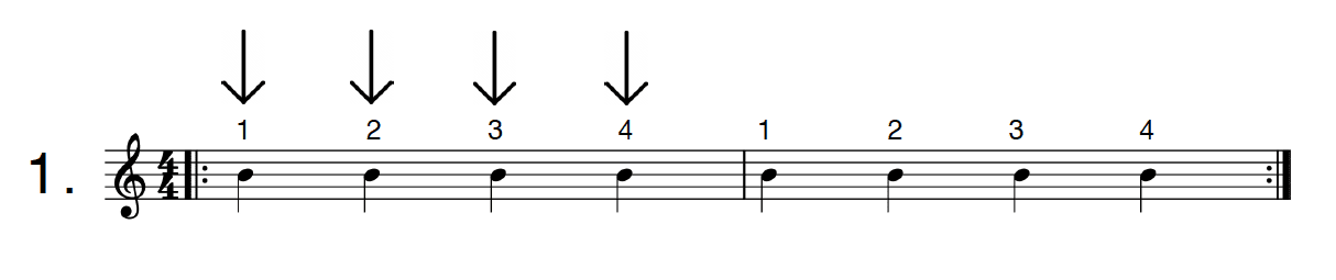 Ukulele strumming Patterns PDF - Step by step, easy instructions