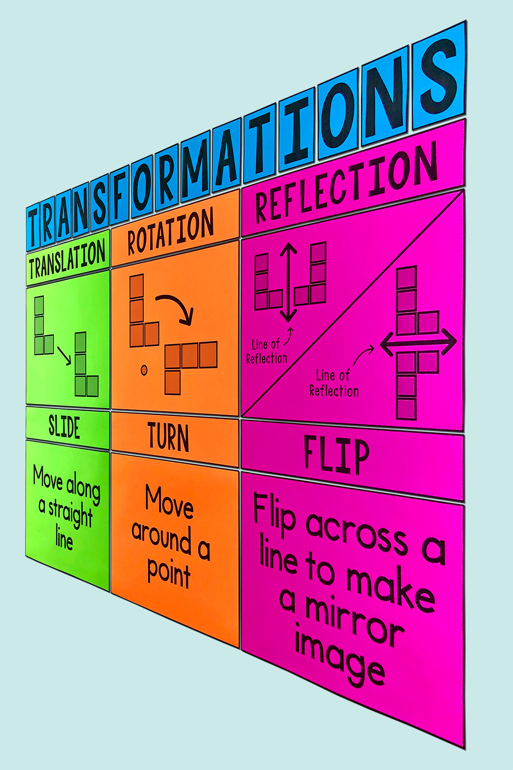 My Math Resources - Transformations Poster