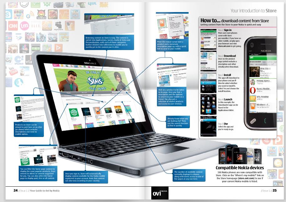 Ovi Magazine?! 44 page glossy mag to unleash to power of your Nokia ...