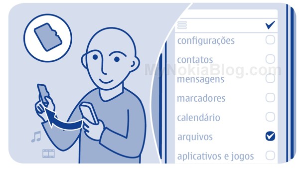 New Nokia 311 Pics and look at the new multitouch, swipe S40 touch N9 ...