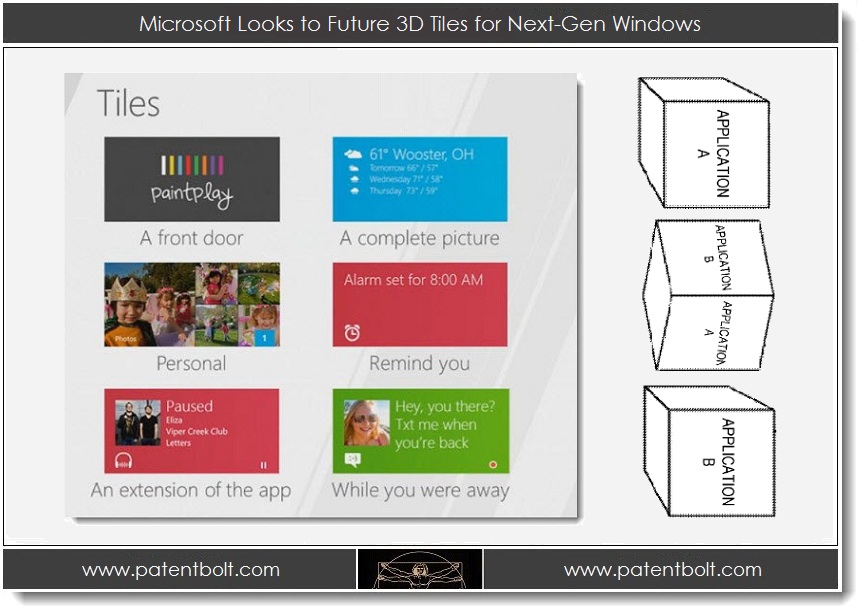 MS looking at 3D tiles, patents live cubes and whatnot : My Nokia Blog ...