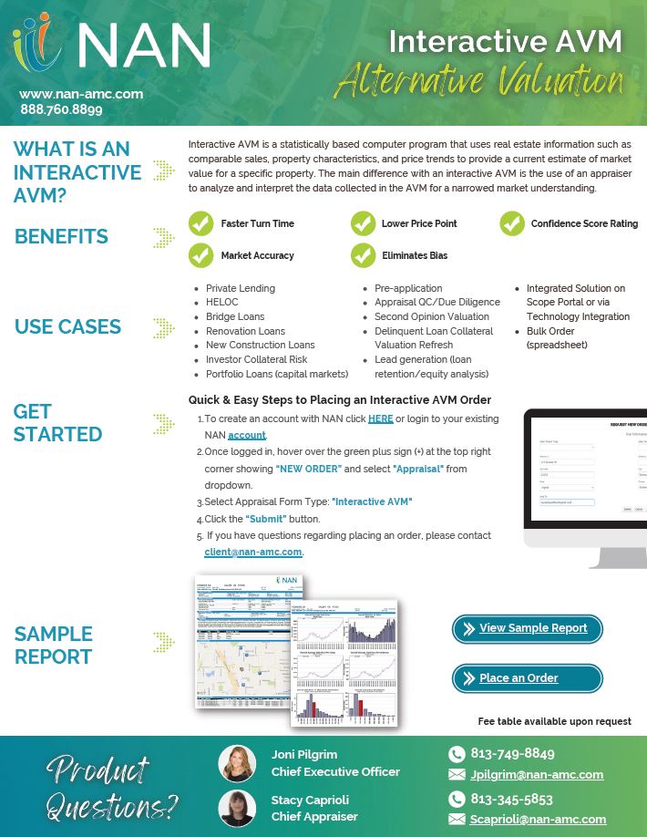 Interactive AVM | Nationwide Appraisal Network