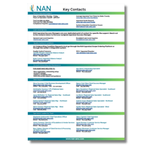 Contact Us | Nationwide Appraisal Network