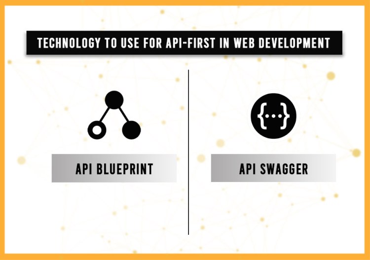 Web Development Trends : Top 8 Trends Expected in 2022