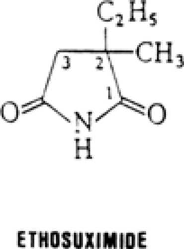 Ethosuximide | Neupsy Key