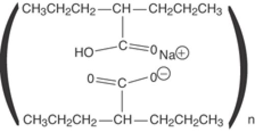 Valproate | Neupsy Key