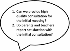 COMPASS Implementation Quality | Neupsy Key