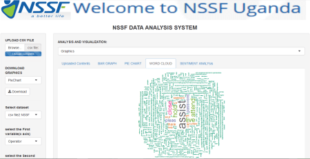 IMPLEMENTATION OVERVIEW | NSSF DATA ANALYSIS PROJECT