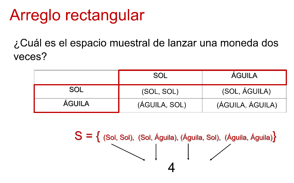 Antecedentes y fundamentos II - Matemáticas Tercero de Secundaria - NTE ...