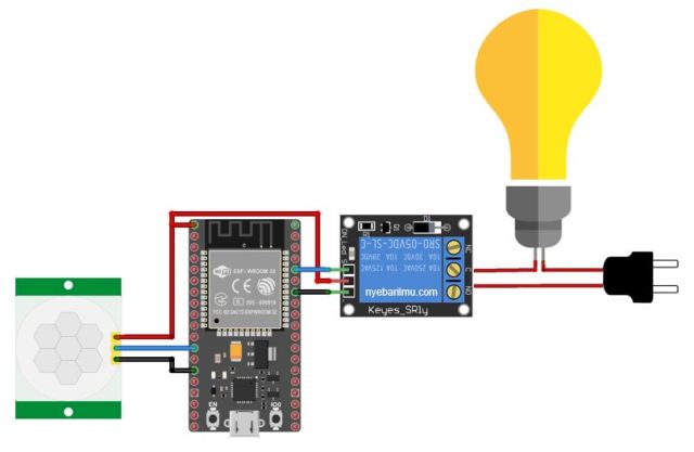 ESP32 projects 1 - home automation use Motion Sensor Detection - Nyebarilmu