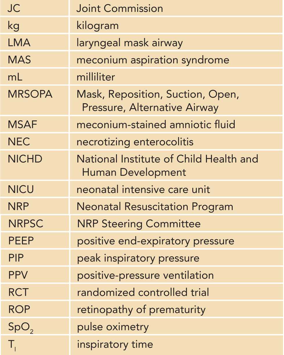 Delivery Room Resuscitation of the Newborn | Obgyn Key