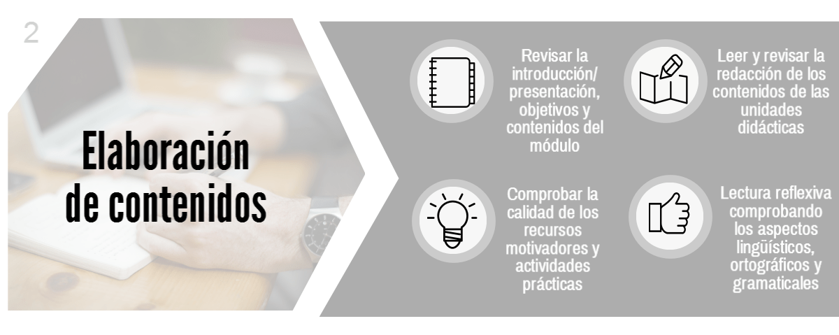 ¿Tienes que elaborar o revisar un curso de eLearning? Claves a tener en ...