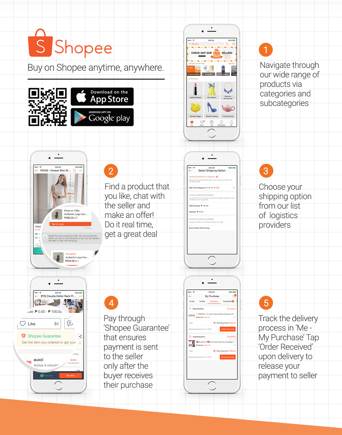 A Beauty Affair with Mobile Shopping App, Shopee