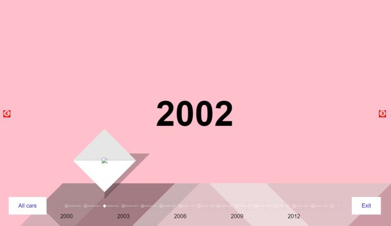 18+ JavaScript Horizontal Timeline Examples - OnAirCode