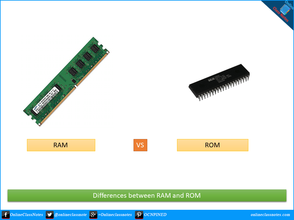7 Differences between RAM and ROM « Online Class Notes