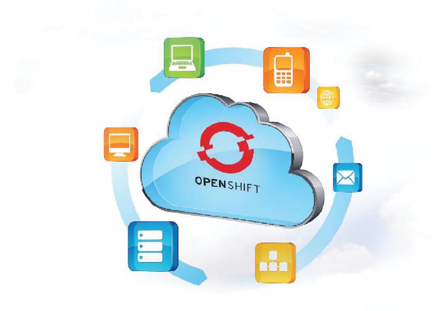 An Introduction To Openshift Open Source For You