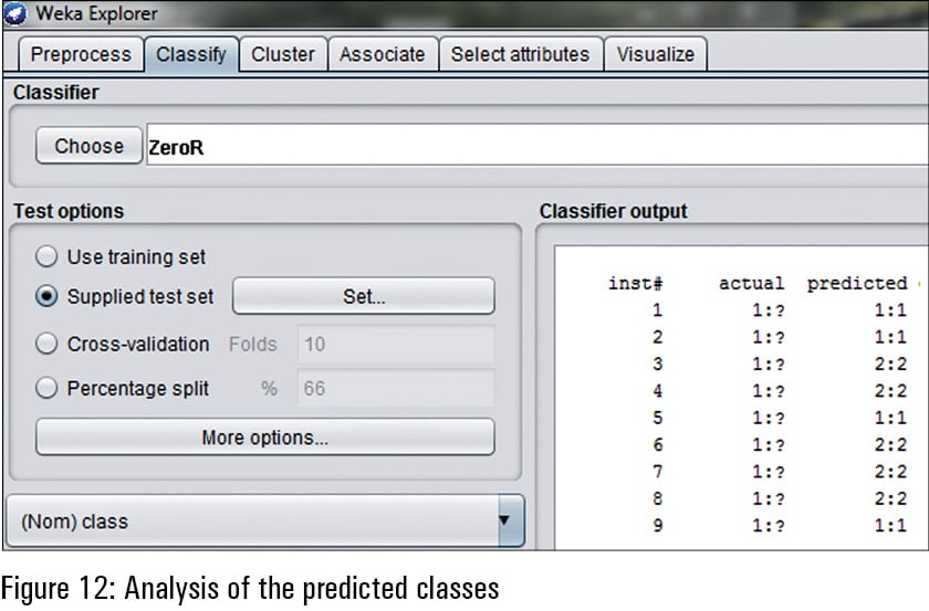Weka: A Suite for Machine Learning and Deep Learning Algorithms