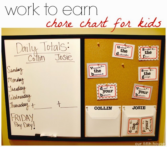 work to earn – our new chore chart